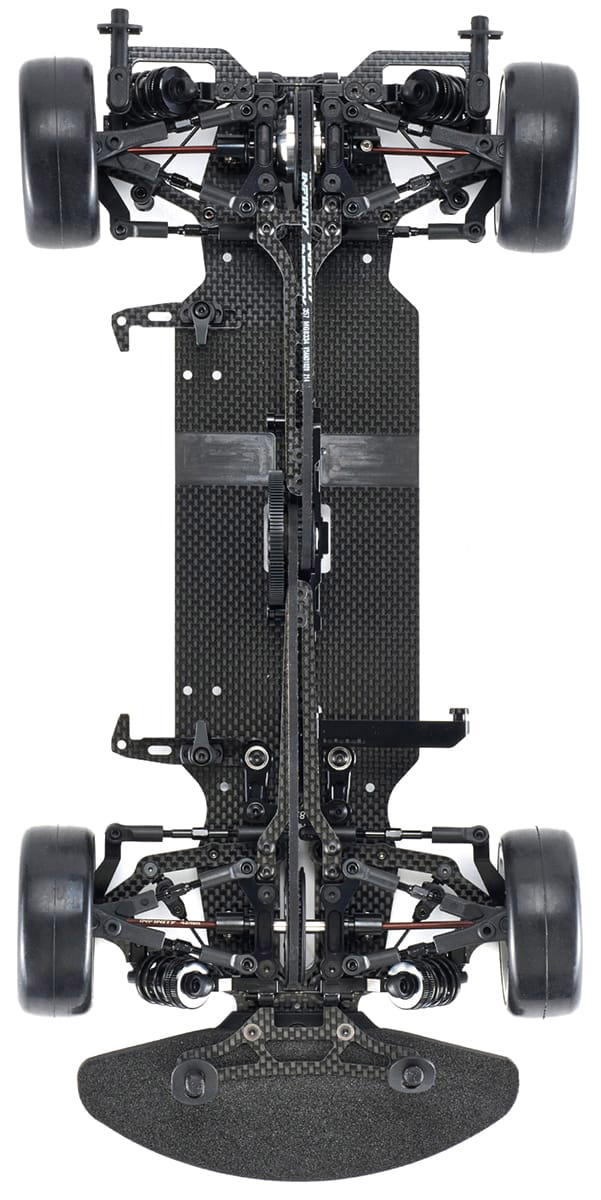 InfinityRC Blog